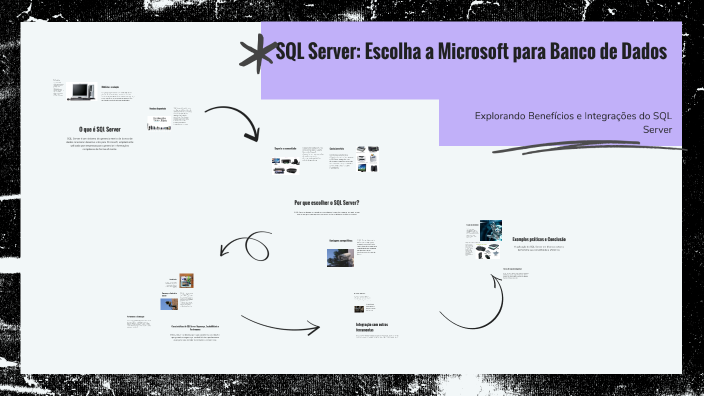 SQL Server: Escolha a Microsoft para Banco de Dados by maisa viana on Prezi