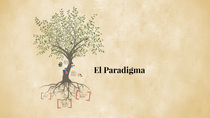 Paradigma by BENJAMIN GONZALEZ on Prezi