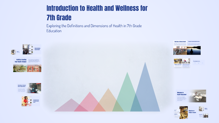 Introduction to Health and Wellness for 7th Grade by Lindsay Dring on Prezi