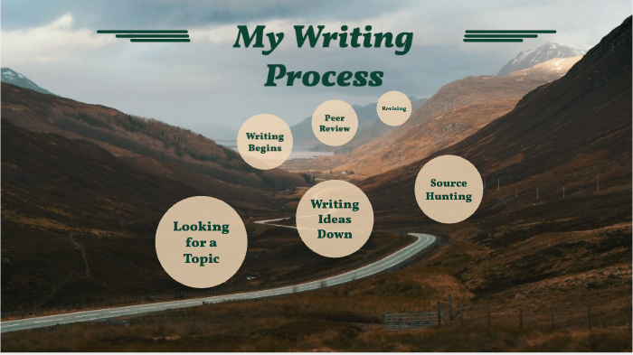Writing Process Timeline by Joel Ramirez on Prezi