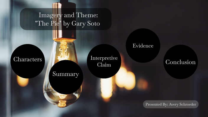 “The Pie” by Gary Soto by Avery Schroeder on Prezi