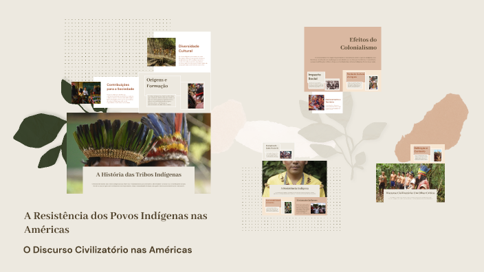 A Resistência dos Povos Indígenas nas Américas by Adriel Clark on Prezi