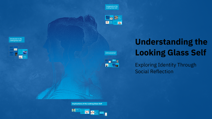 Understanding the Looking Glass Self by Adria Martin on Prezi