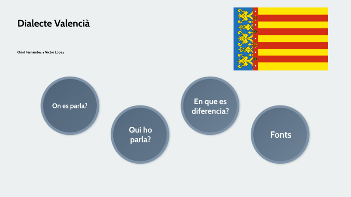 Dialecte Valencià by Víctor López Herrojo on Prezi