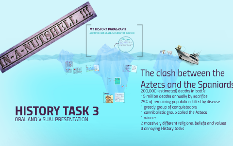 MY HISTORY PARAGRAPH by Alan Xue on Prezi