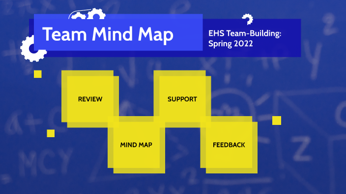 Team Mind Map by Courtney Carter on Prezi