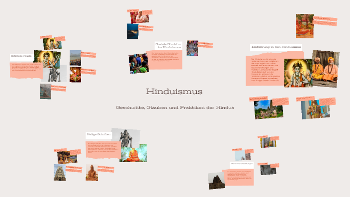 Hinduismus by Elias Axenfeld on Prezi