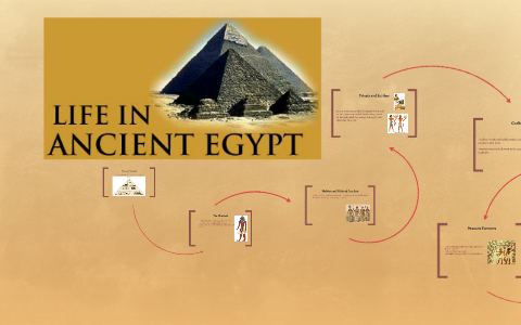 Social Organization and Everyday Life in Ancient Egypt by Anne Anneith ...