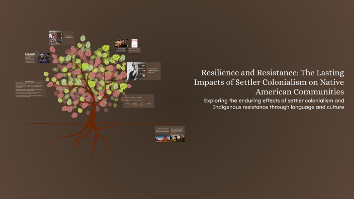 Resilience and Resistance: The Lasting Impacts of Settler Colonialism ...