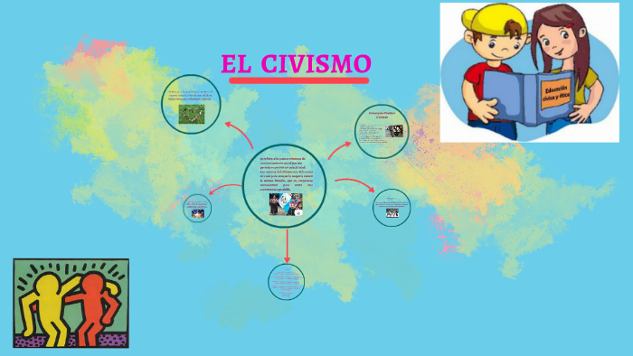 civismo by Joseline Noemì Ordòñez Hernàndez on Prezi