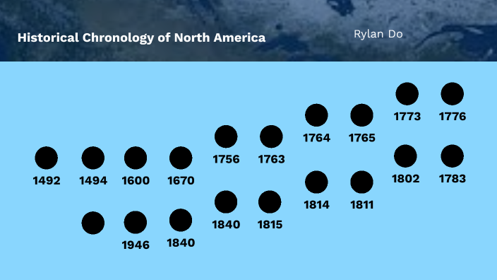 Historical Chronology of North America by Rylan Do on Prezi