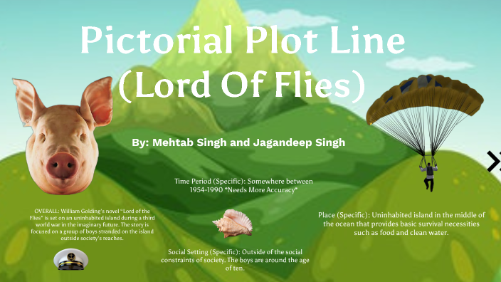 Pictorial Plot Line (Lord Of Flies) by Mehtab Singh Rai on Prezi