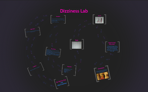 Dizziness Lab by 7th grade science on Prezi