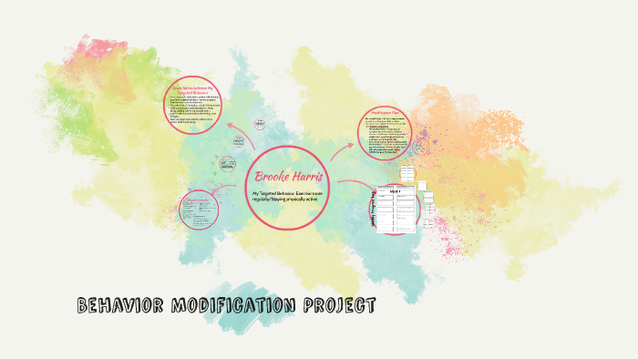 Behavior Modification Project by brooke harris