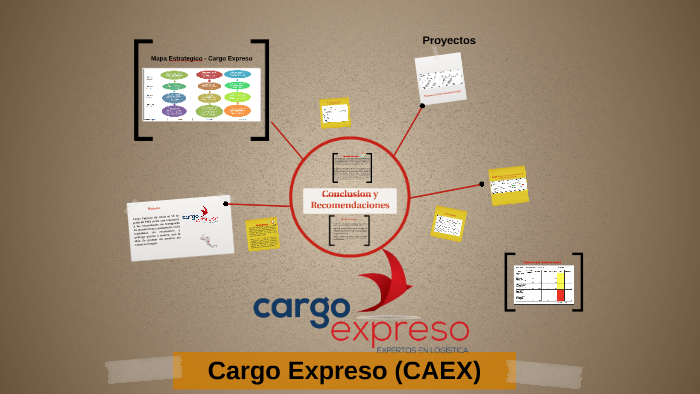 Cargo Expreso (CAEX) by Hector Cardona on Prezi