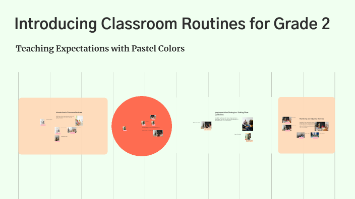 Introducing Classroom Routines for Grade 2 by Madison Janzen on Prezi