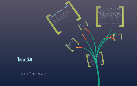 Innatism by Holli Archer on Prezi