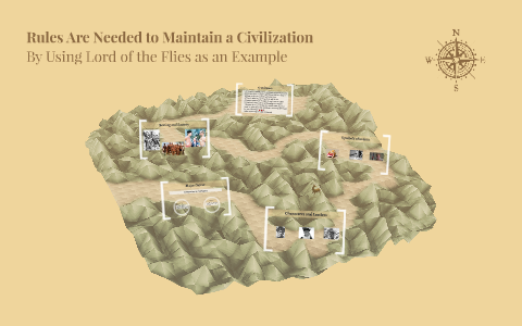 Rules Are Needed to Maintain a Civilization by Bonnie Cheung on Prezi