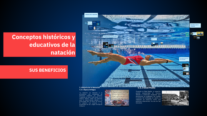 Conceptos históricos y educativos de la natación by Matias Ureña on Prezi