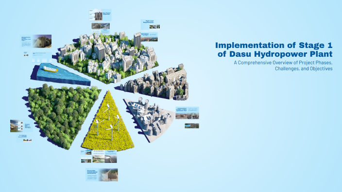Implementation of Stage 1 of Dasu Hydropower Plant by Faraseeen ...