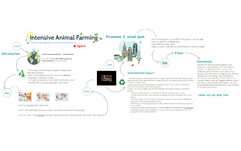 Intensive Animal Farming by Rowan Horner on Prezi