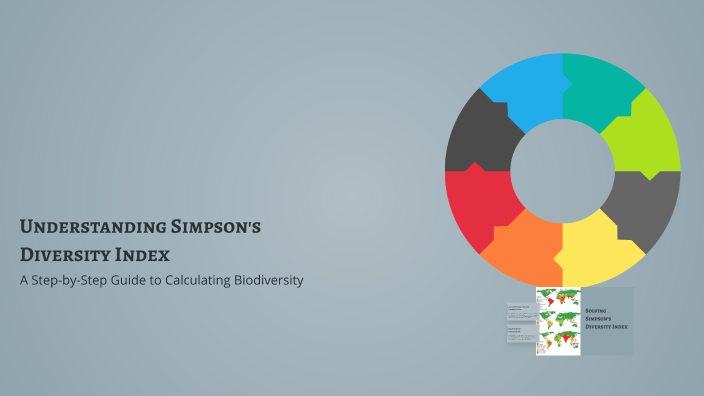 Understanding Simpson's Diversity Index by Reynaline williams on Prezi