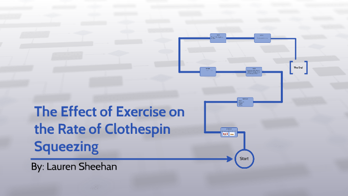 The Effect of Exercise on the Rate of Clothespin Squeezing by Lauren Sh ...
