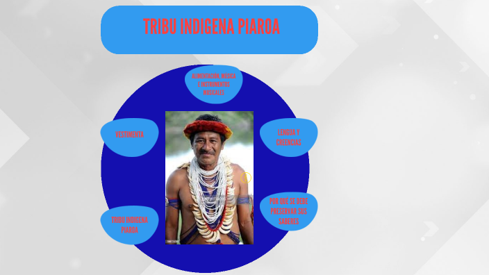 TRIBU INDIGENA PIAROA by Julian Ramirez on Prezi