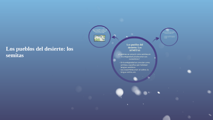 Los pueblos del desierto: Los SEMITAS by virginia Fasolo on Prezi