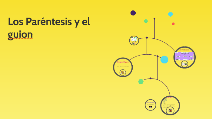 Los Paréntesis y el guion by María Ysabel Yábar Camán on Prezi