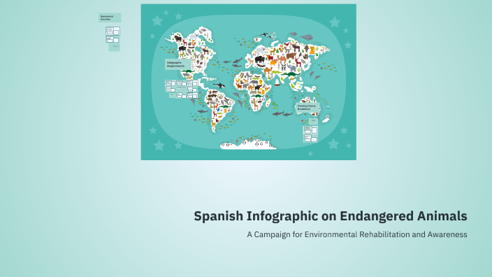 Spanish Infographic on Endangered Animals by elijah on Prezi