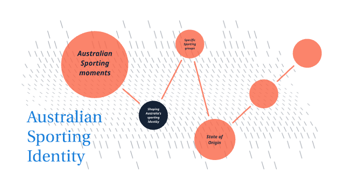 Australian Sporting Identity by Peta Wykes on Prezi