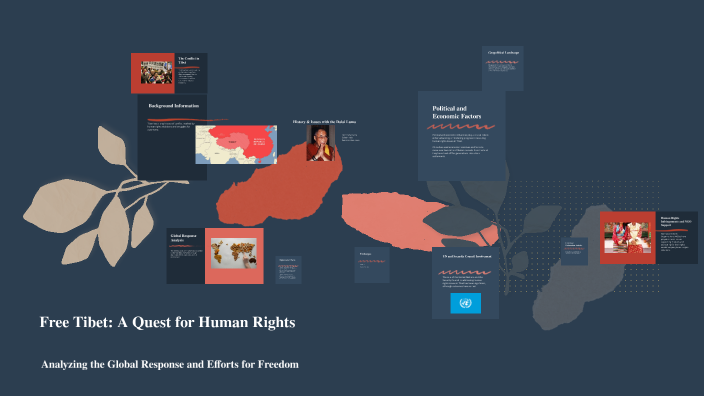 Free Tibet: Human Rights Struggle by Faith McCready on Prezi