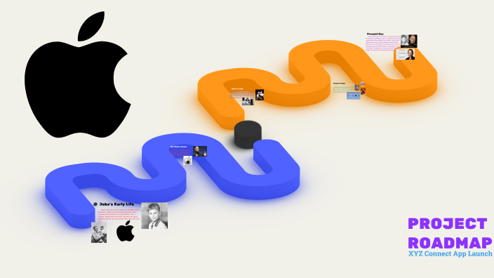 Steve Jobs's Life by Liam Knipp on Prezi
