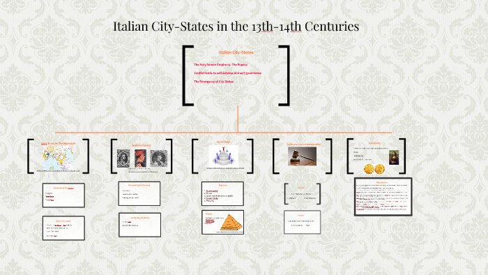 Italian City-States in the 13th-14th Centuries by Julia Henke on Prezi