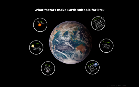 What makes Earth suitable for life? by Jenny Holloway on Prezi