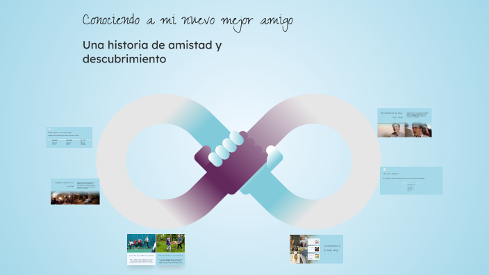 Conociendo a mi nuevo mejor amigo by monica pereira on Prezi