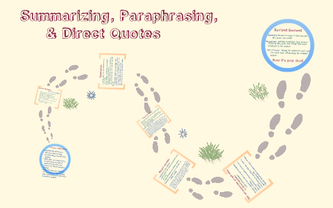 Summaries, Paraphrasing, & Direct Quotes by Taylor Amberg on Prezi