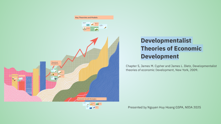 Developmentalist Theories of Economic Development by Asean Connect ...