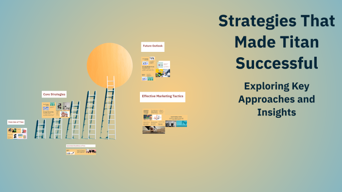 Strategies That Made Titan Successful by bluhe on Prezi