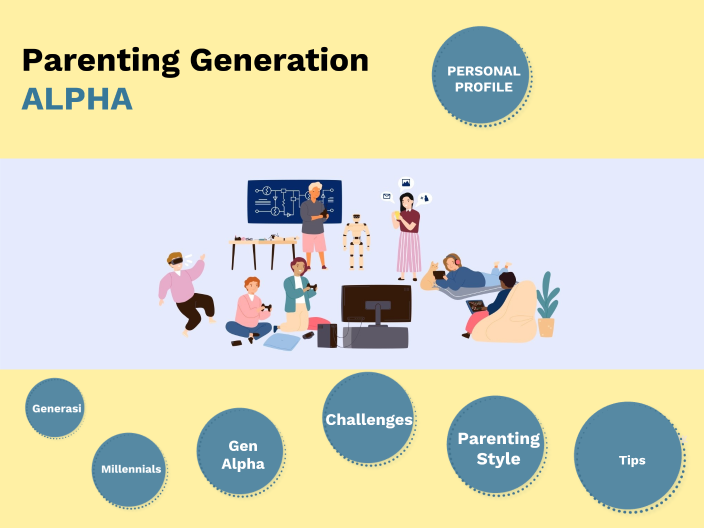 Mengenali Generasi Alpha by Ria Stefani on Prezi