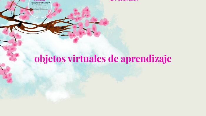 objetivos virtuales del aprendizaje by doris perez on Prezi