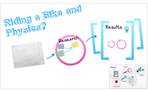 Physics of Riding a Bike by Sarah Pons on Prezi
