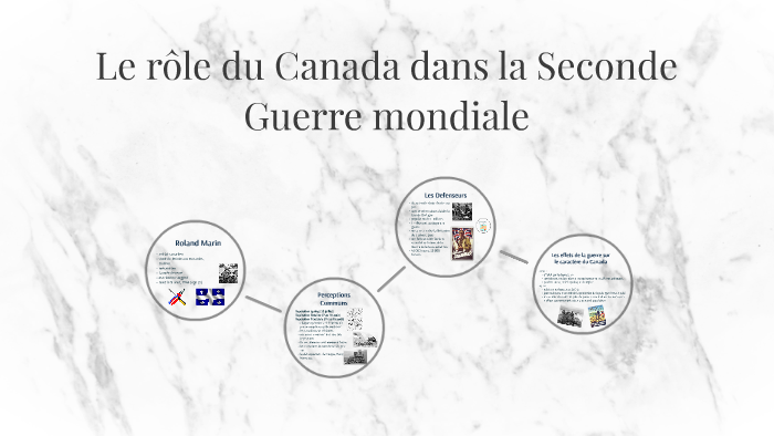 Le role du Canada dans la Seconde Guerre mondiale by Grayson Lutes