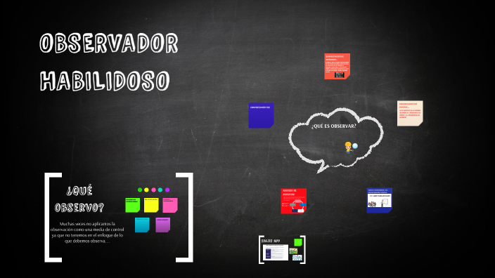 OBSERVADOR HABILIDOSO by kevin manuel mejia morneo on Prezi