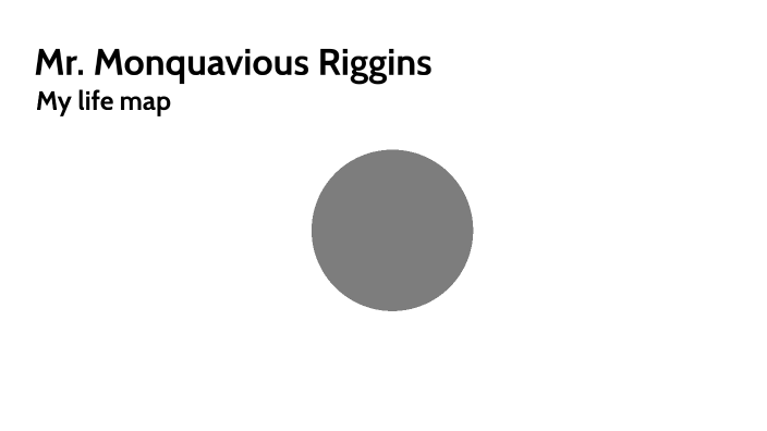 Monquavious riggins Life Map by monquavious riggins on Prezi