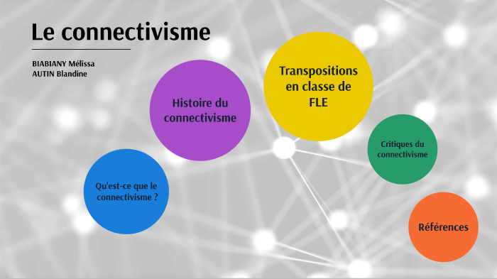Le connectivisme by Enide Nitua on Prezi
