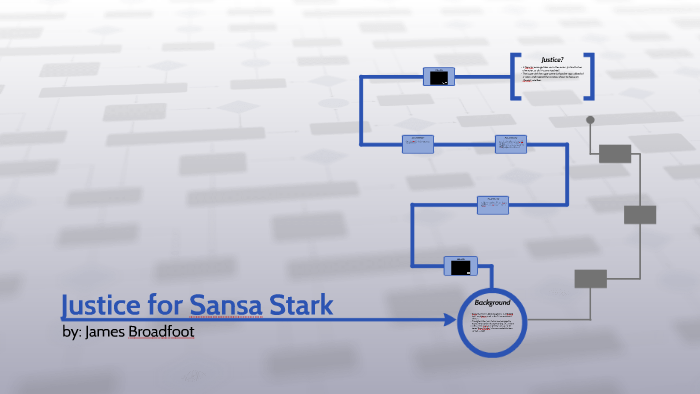 justice for sansa stark 2 by James Broadfoot on Prezi