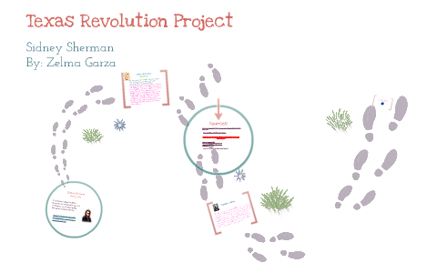 Texas Revolution Project by Zelma Garza on Prezi
