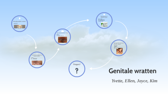 Genitale wratten by Kim Arendse on Prezi